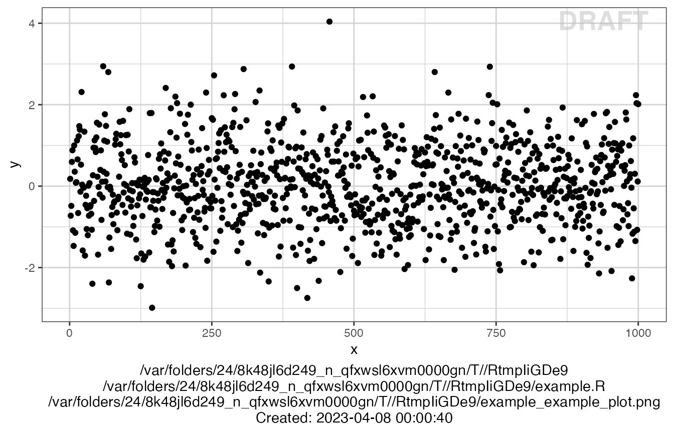 xgxr Overview • xgxr